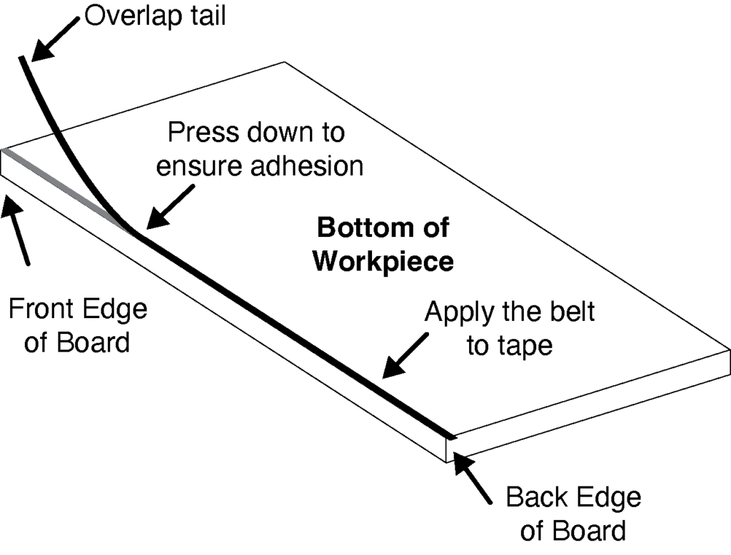 RAVEN AccuTrack Tape and Belt - CarveWright Support